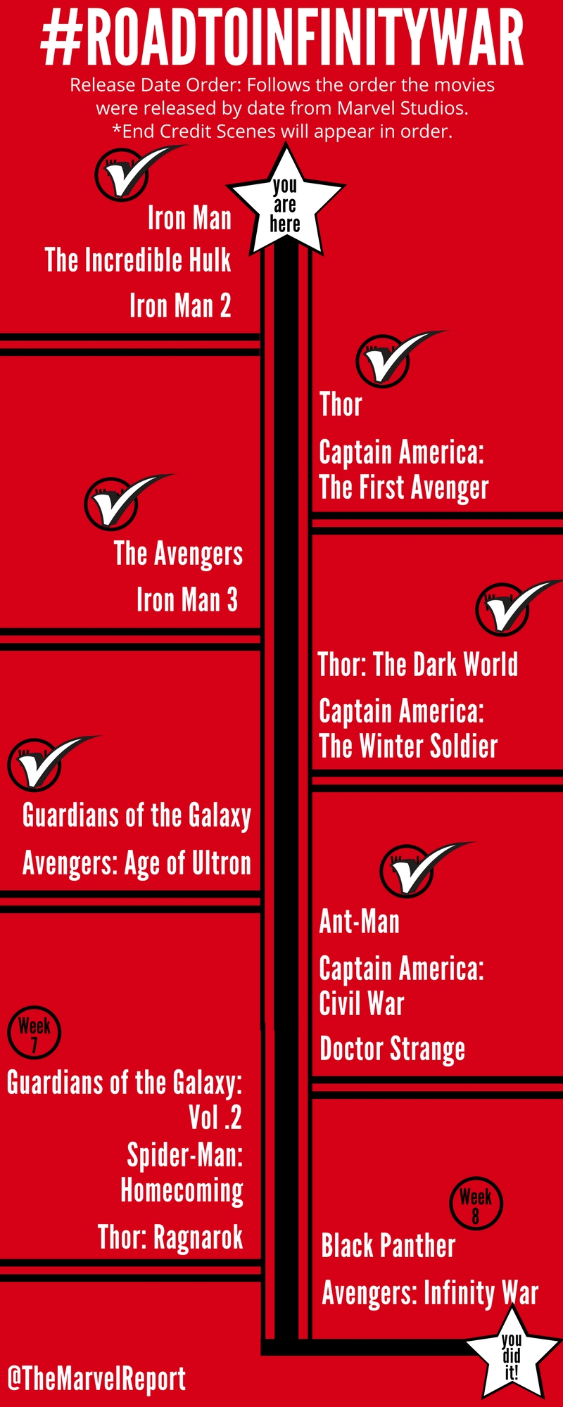 MarvelWatchList-RDO - Multiverse Of Color